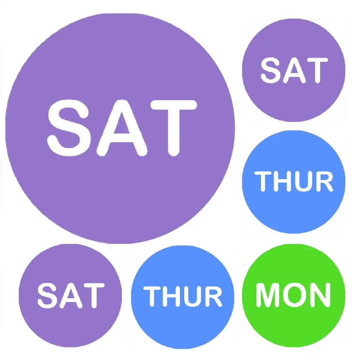 900 Mini Colourful Days of the Week Dots 10mm Spot Reward Stickers for ...
